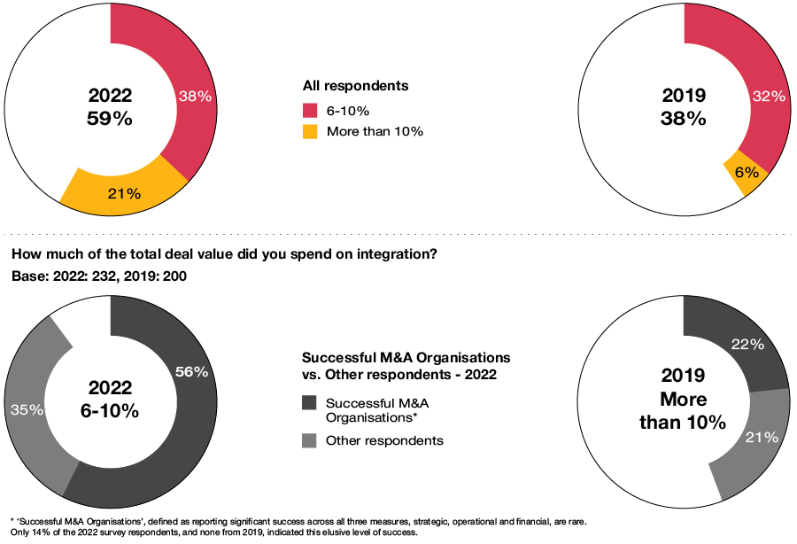 Surfing the Next Japanese Investment Wave