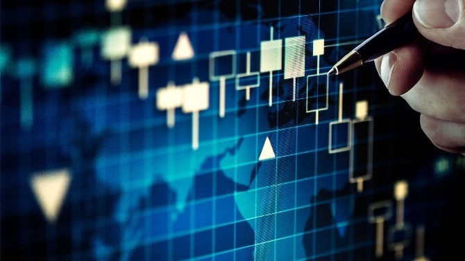 The benefits of investing in consolidation software in times of change