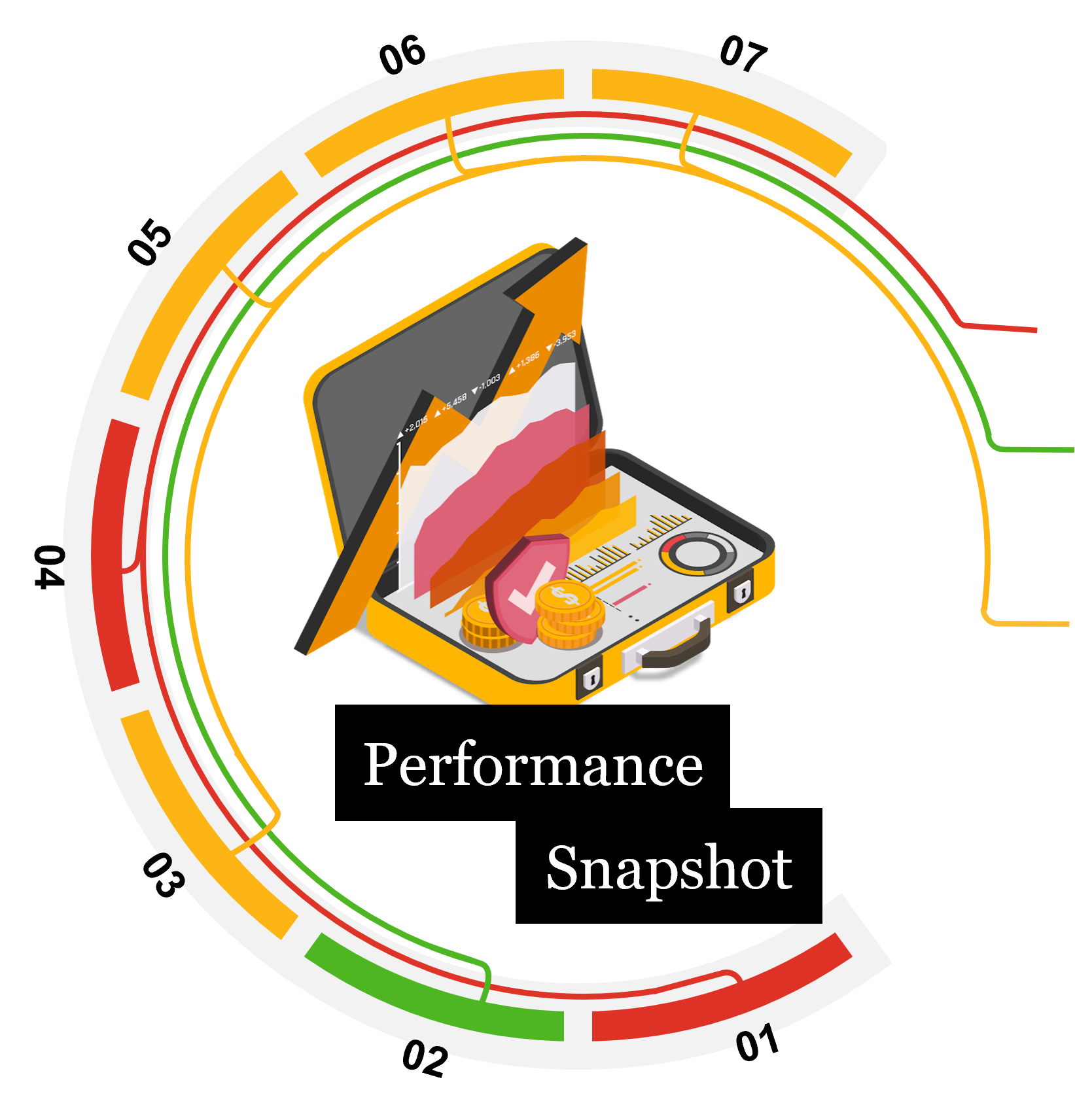 Exceptional customer service is the new industry standard | PwC Australia