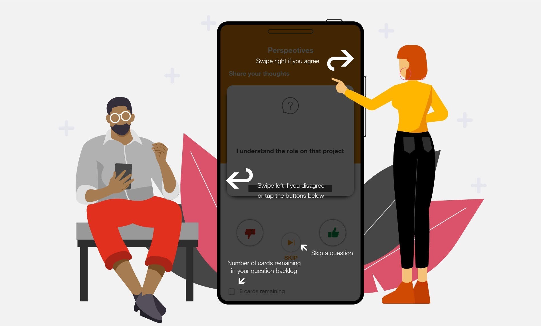 Project Perspectives | PwC Australia