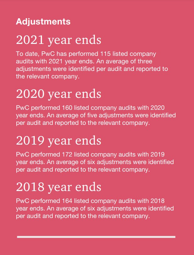 PwC’s Audit Quality Balanced Scorecard