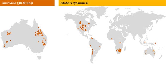 Mining Intelligence and Benchmarking - Data and Definitions | Analytics ...