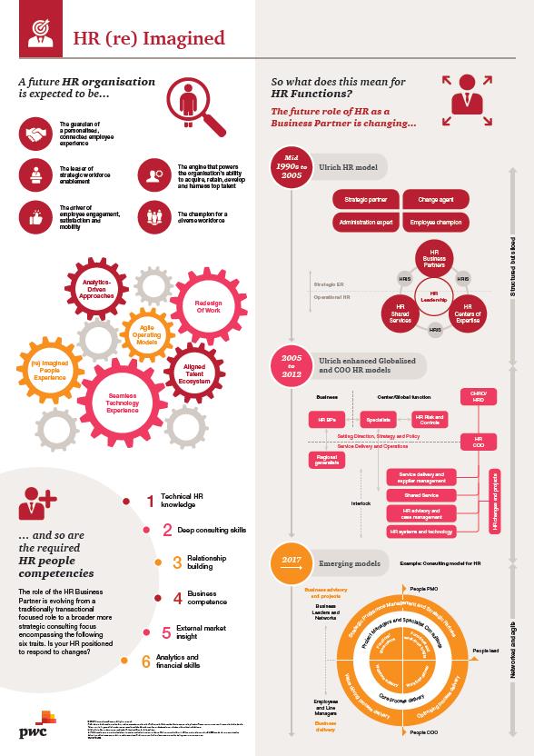 Workforce Planning in the Public Sector Workforce Planning in the Public Sector