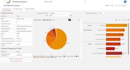 Human Experience Management (HXM) Express