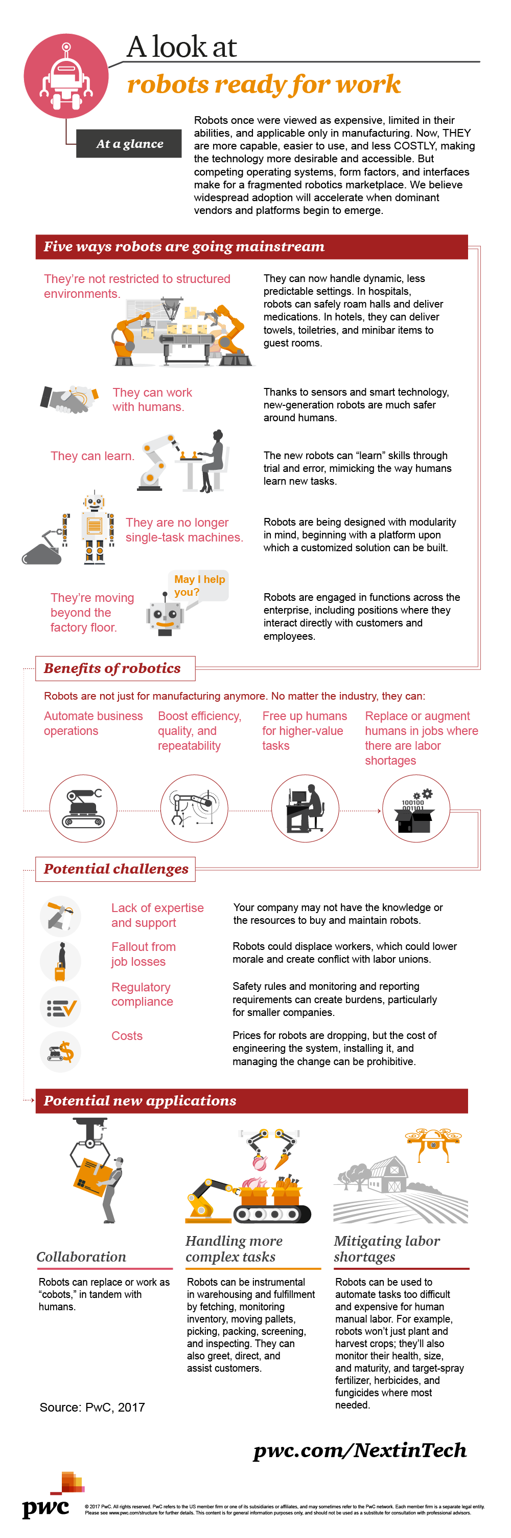 Infographic: Robots in the workplace