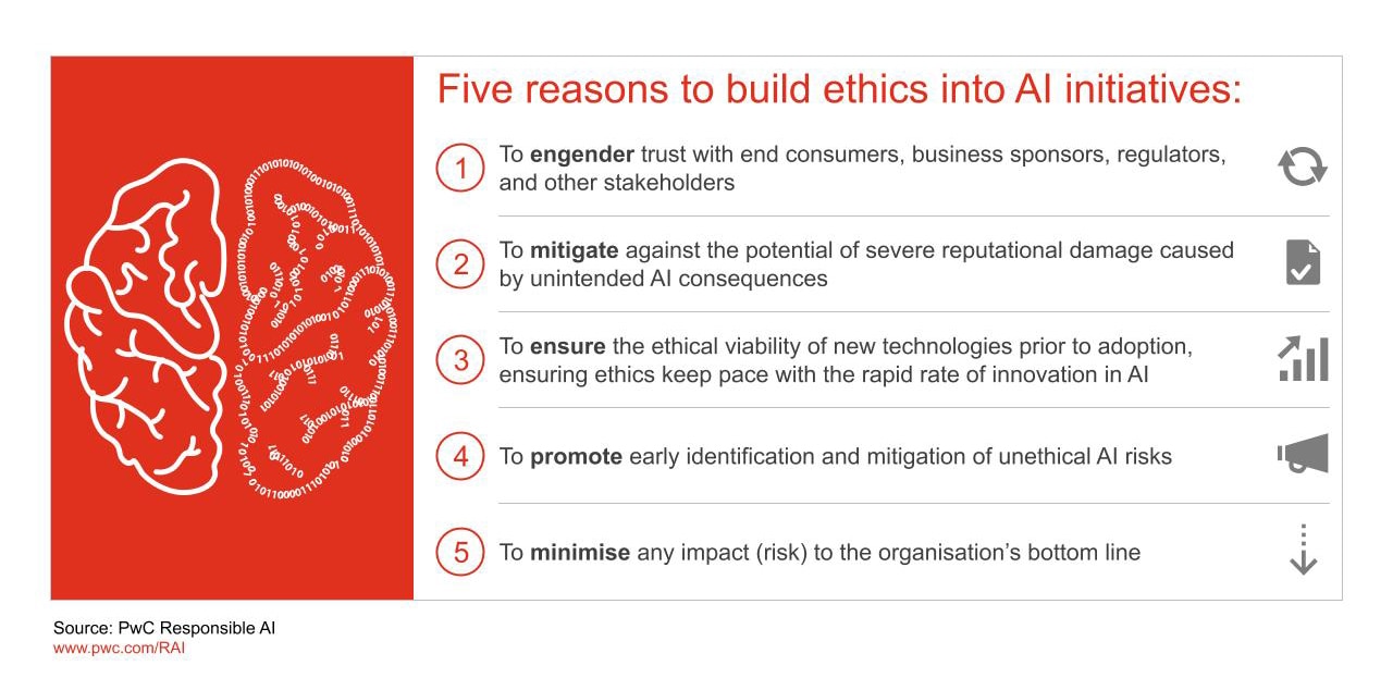 Tensions and trade-offs in utilising ethical artificial intelligence ...