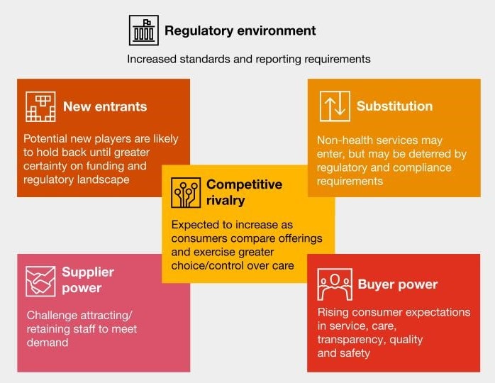 Aged Care Standards New Aged Care Standards | Culturally Directed Care