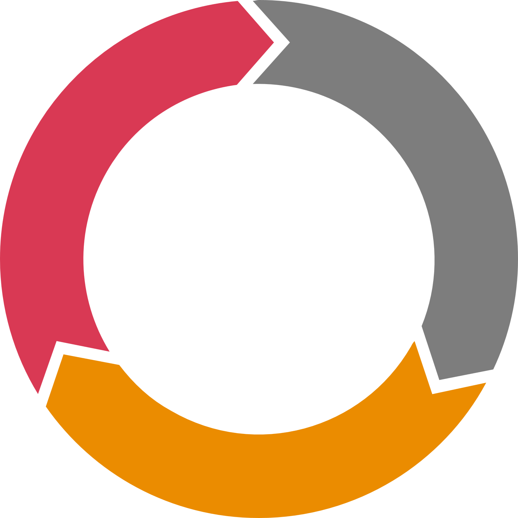 Private Business Academy