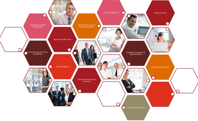 Deals Advisory - Services - PwC Australia