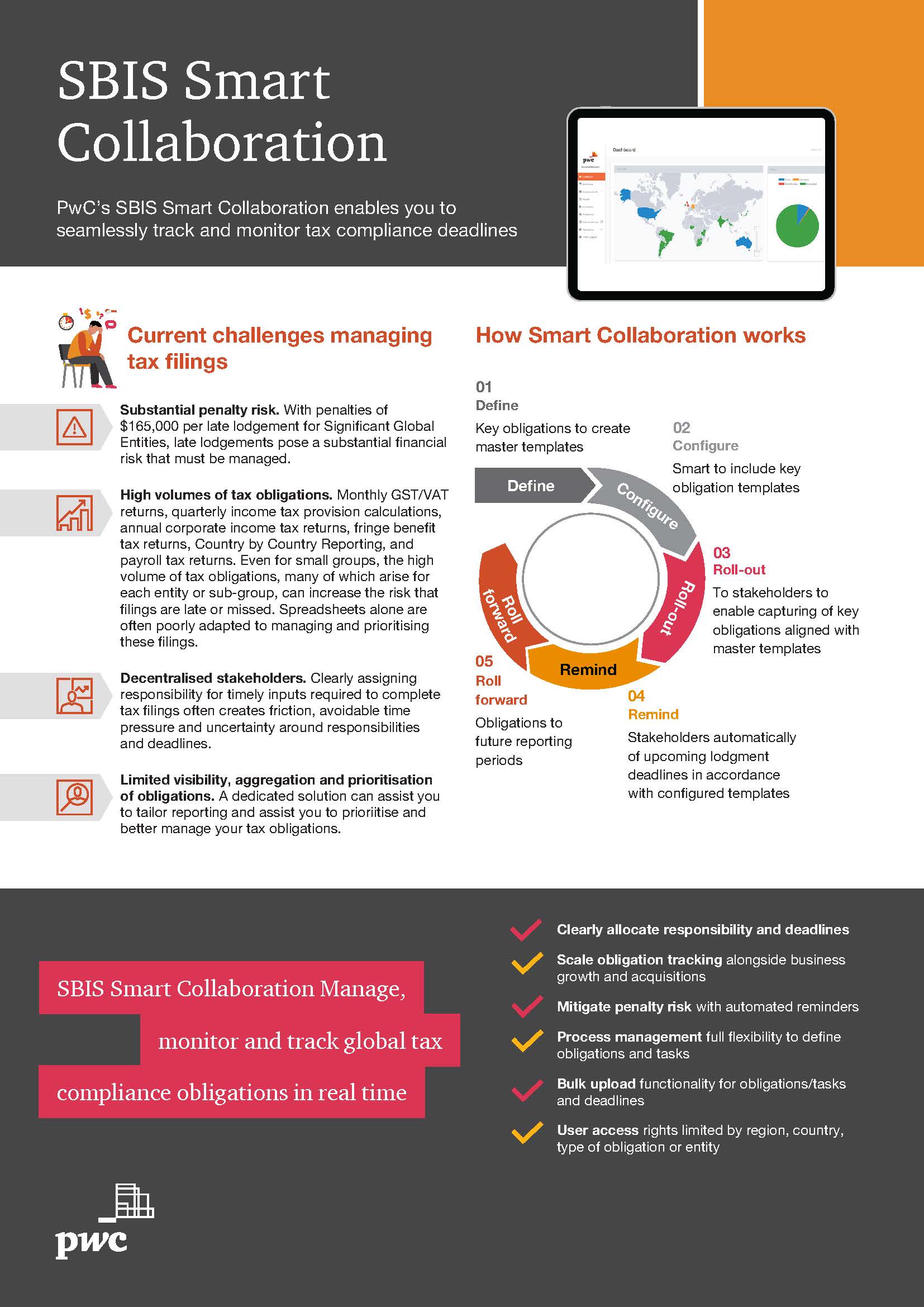 SBIS Smart Collaboration