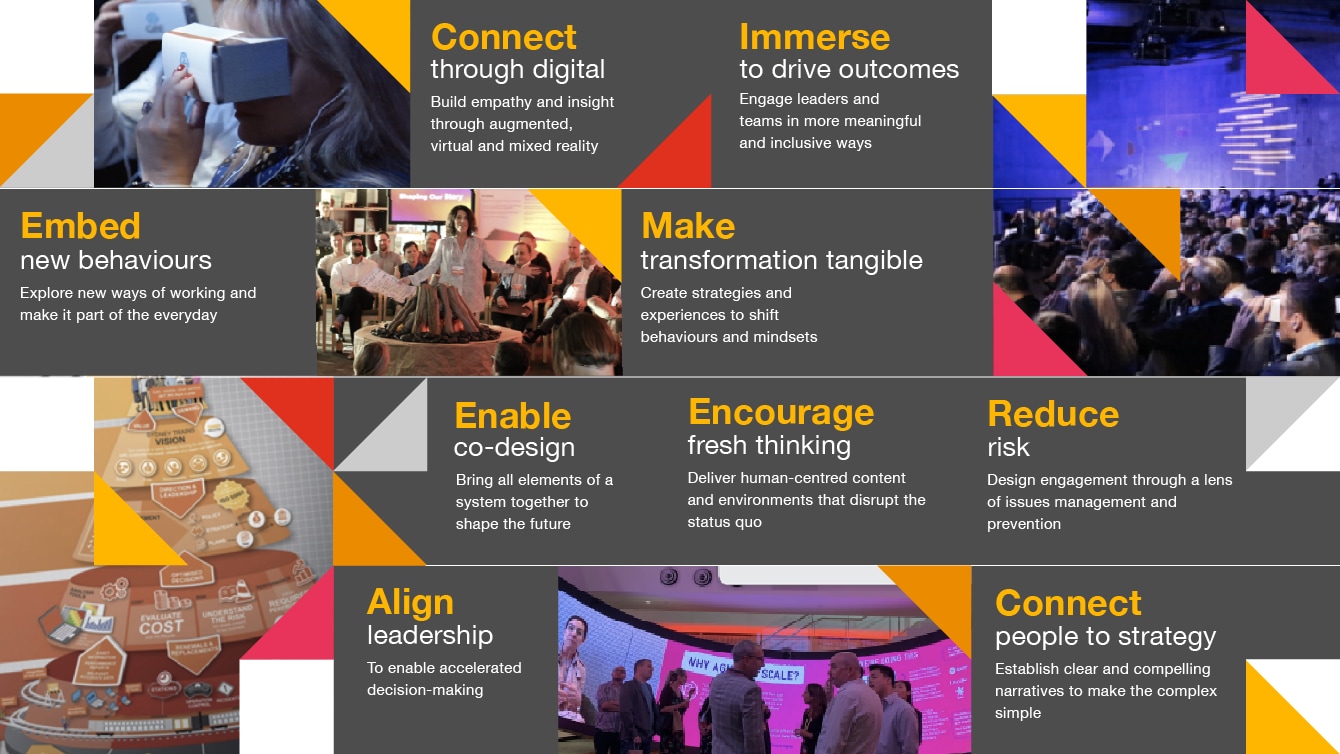 The Difference | Consulting | PwC Australia